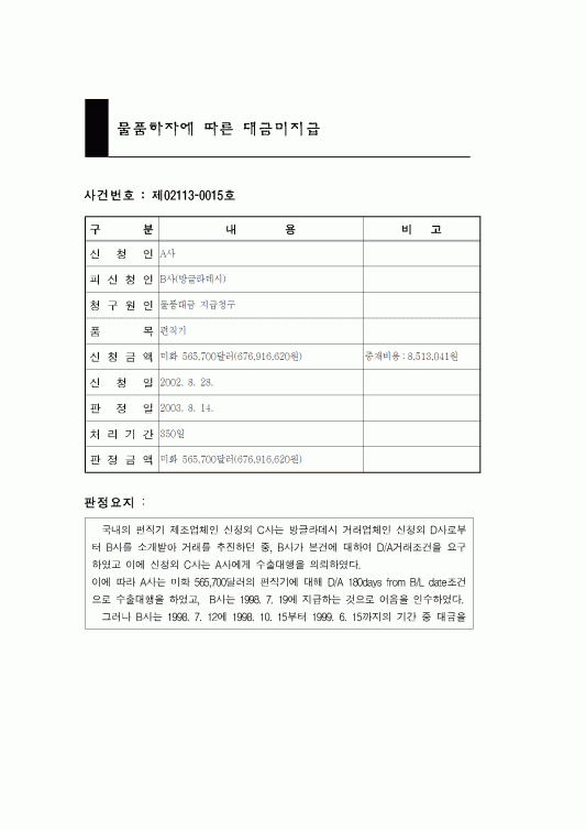[무역결제]신용장 무역분쟁 사례연구