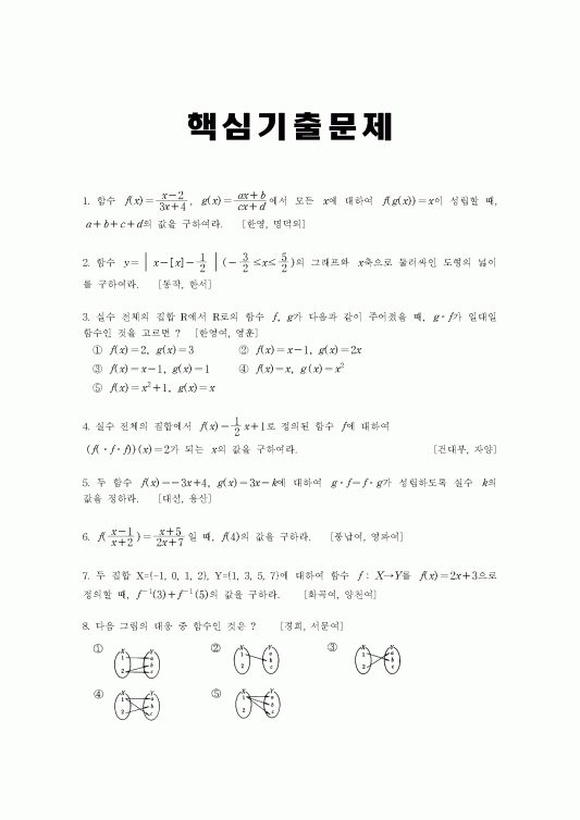 [과외]고등 수학  함수-1