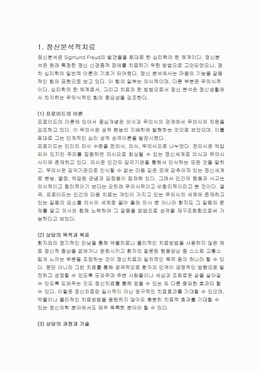심리 상담 이론들에 대해