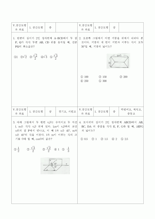 [과외]고등 수학 V-1.공간도형