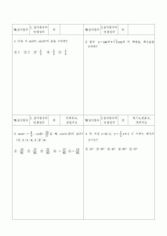 [과외]고등 수학 VII-1.삼각함수의 덧셈정리