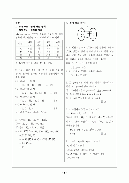 [과외]고등 수학 w해답편