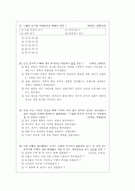 과외]고등 국사 선사문화와 삼국의 정립 02