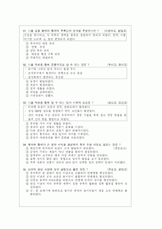 [과외]고등 국사 선사문화와 삼국의 정립 04