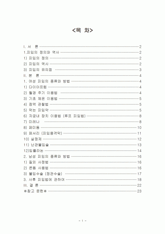 피임의 종류와 방법에 대한 체계적 정리