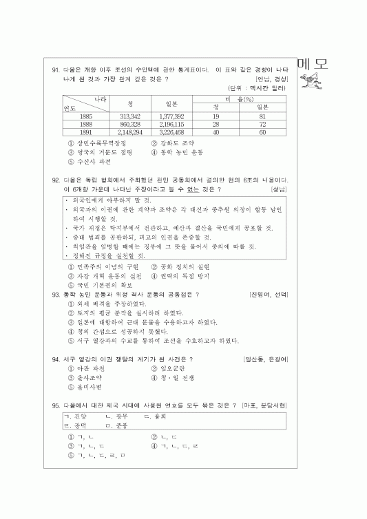 [과외]고등 국사 근대 사회의 발전 04