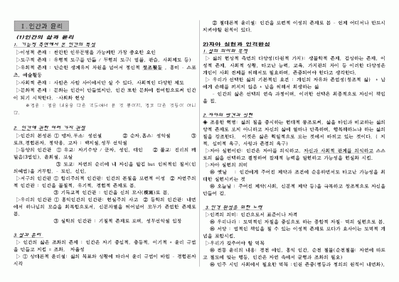 [과외]고등 윤리- 종합 총정리