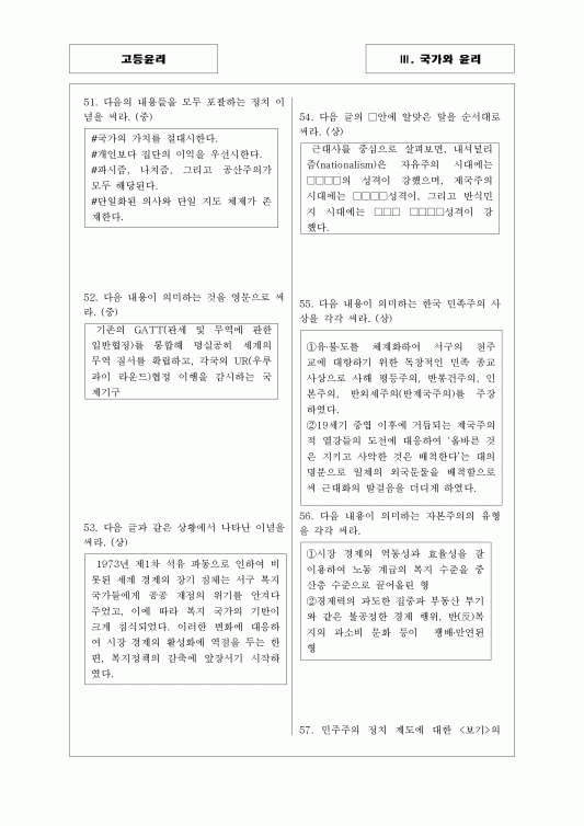 [과외]고등 윤리-국가와윤리 02