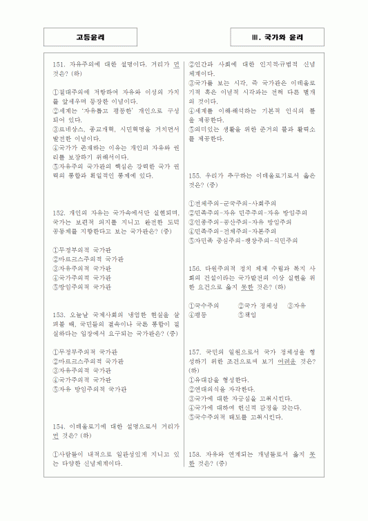 [과외]고등 윤리-국가와윤리 04