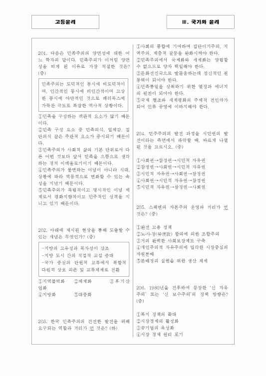 [과외]고등 윤리-국가와윤리 05