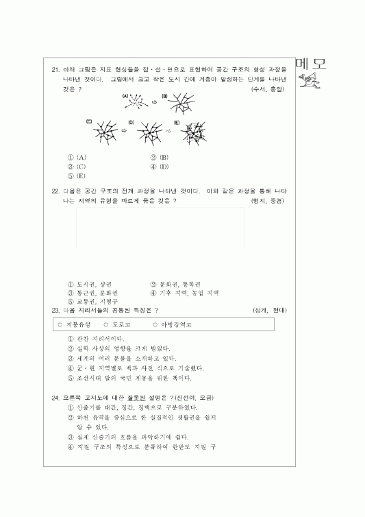 [과외]고등 국토의  이해 02