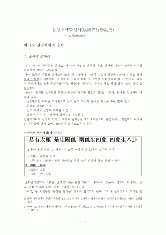역전의 음양오행설