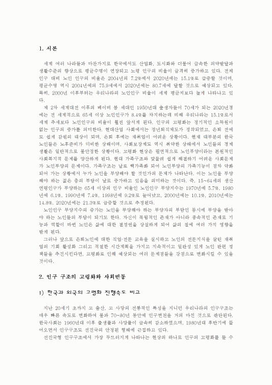고령화 사회의 현실과 문제점, 개선방안
