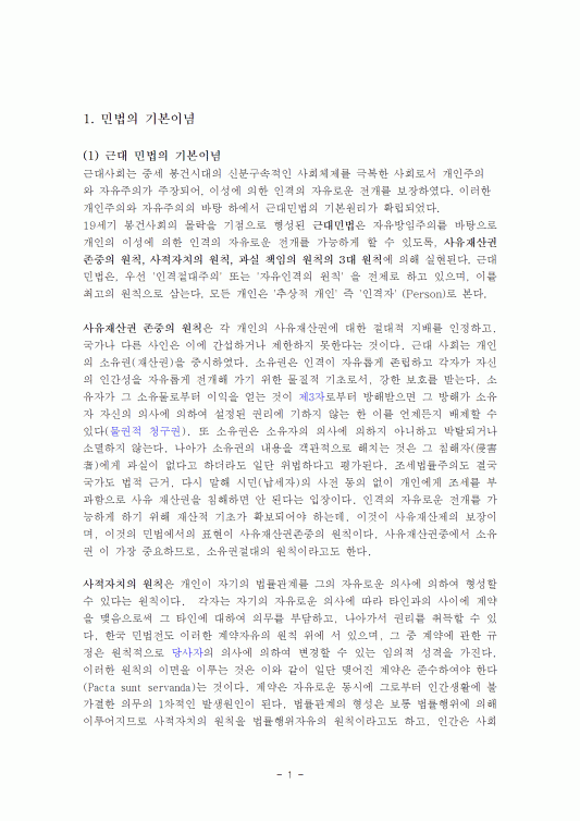 민법과 상법 레포트 자료