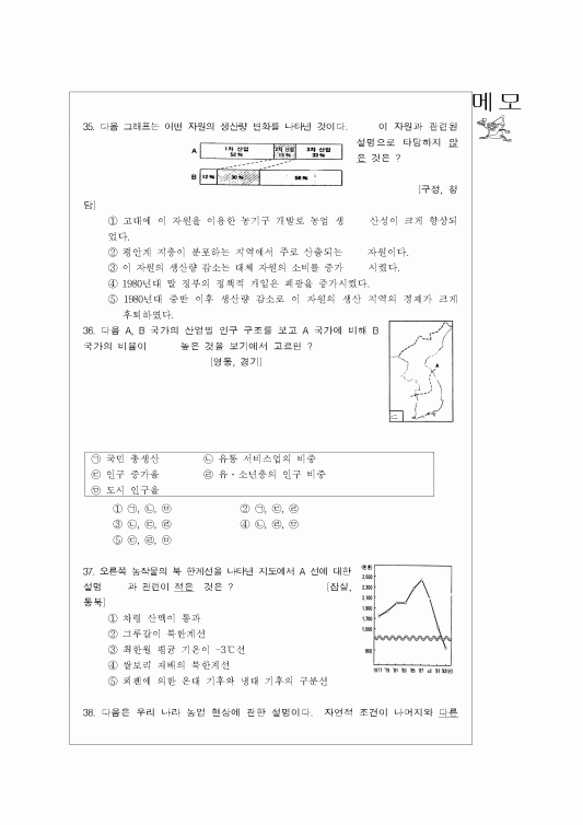 [과외]고등 산업 구조의 변화와 자원 문제 02