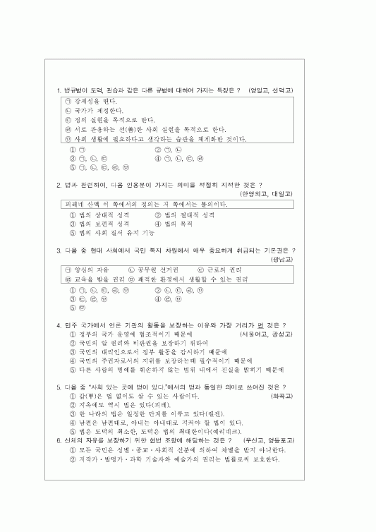 [과외]고등 사회 시민의 권리 01