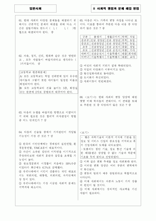 [과외]고등 일반사회-사회적쟁점과문제해결방법 02