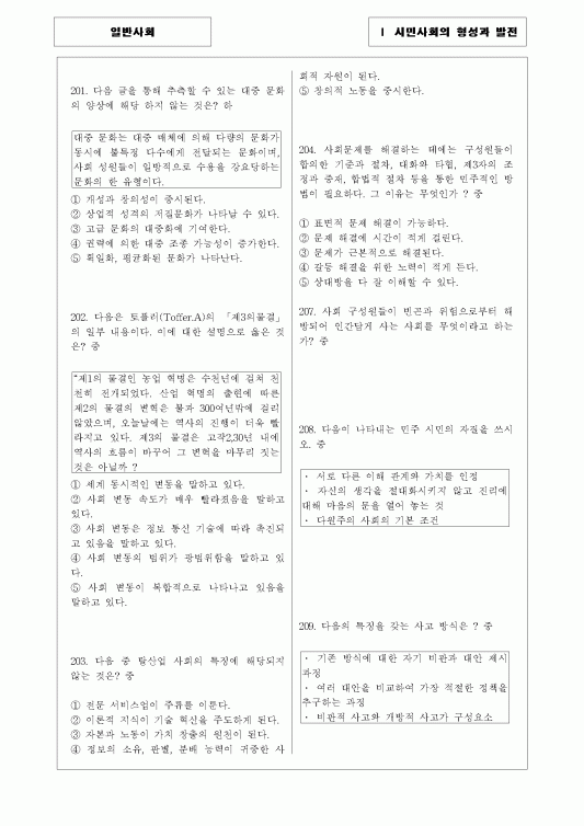 [과외]고등 일반사회-시민사회의형성과발전 05
