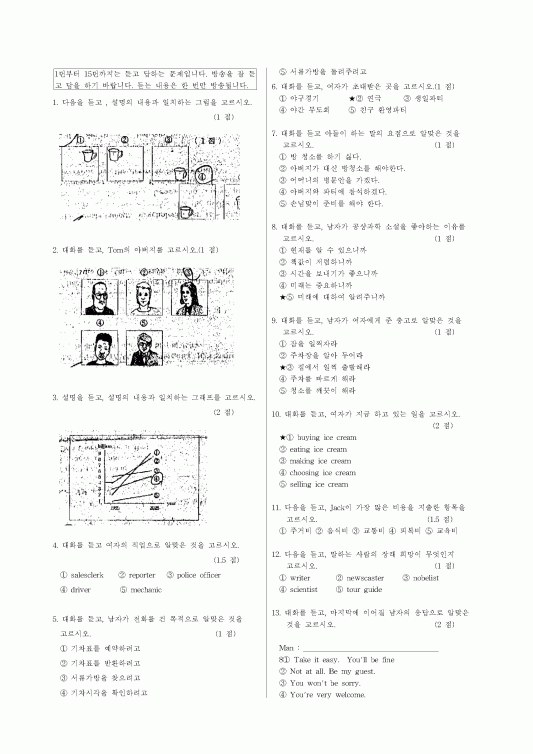 [과외]고등 영어 1-2 중간 출판사공통 예상문제 05