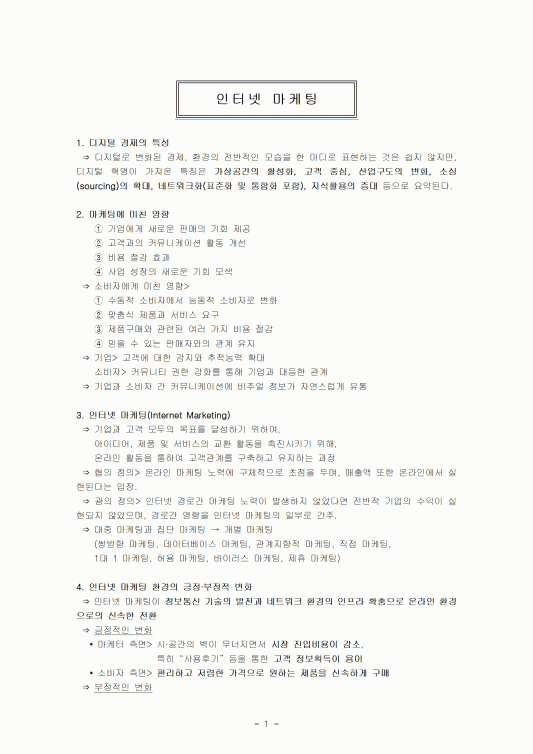 인터넷마케팅(전자무역)