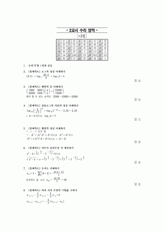 [과외](고3) 02 모의고사 수리 나형 해설지