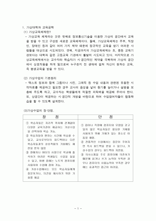 e-learning과 가상대학