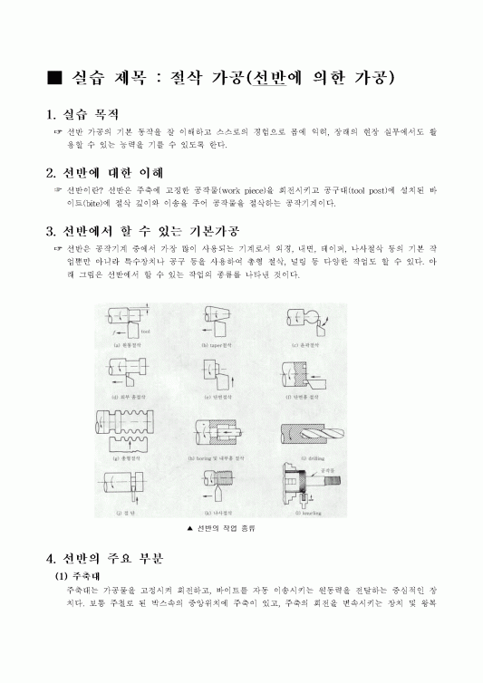 기계공작실습 (밀링, 선반, 다듬질, 용접)에 대한 정리