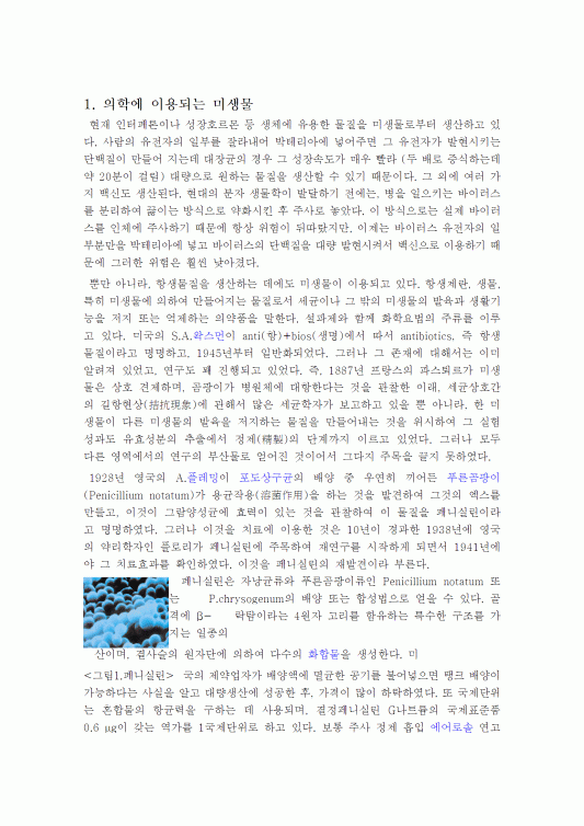 미생물이 산업에 미치는 영향