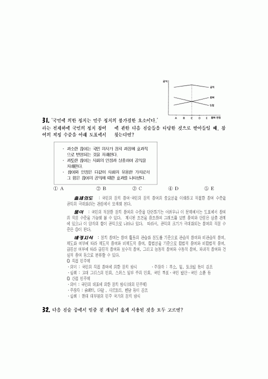 [과외]사회탐구 모의고사 30문제 02
