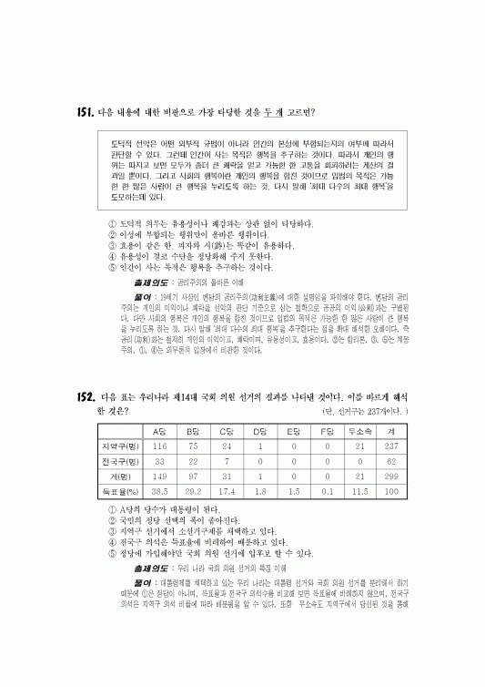 [과외]사회탐구 모의고사 30문제 05