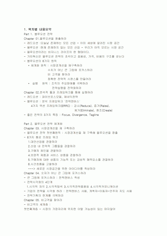 블루오션 전략 독후감
