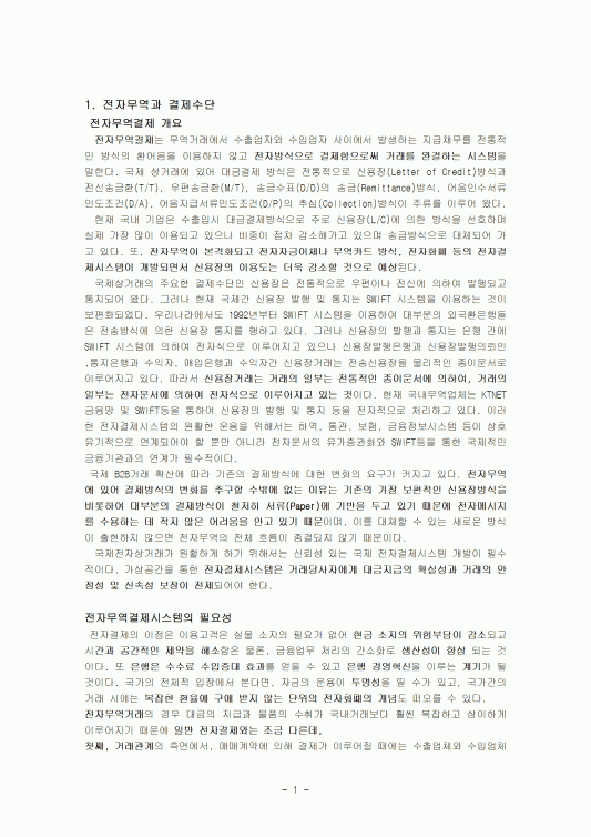전자무역결제