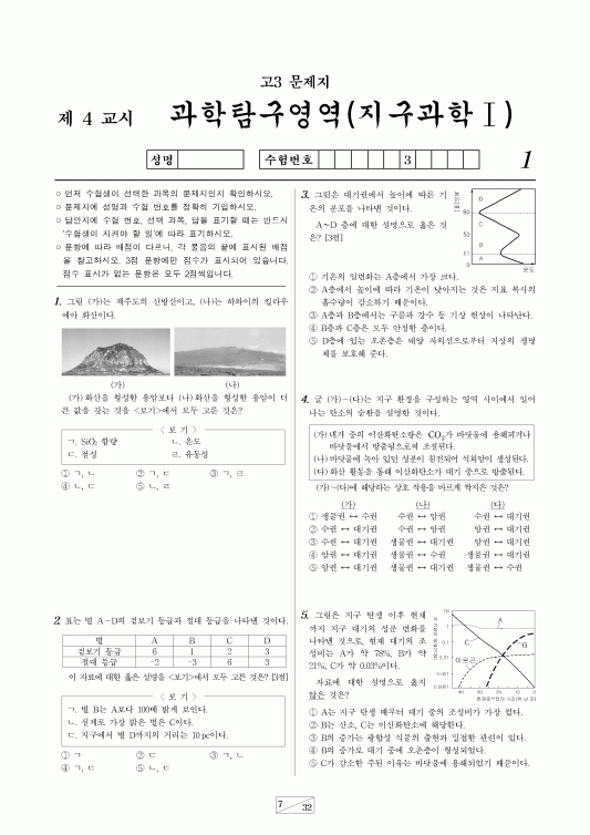[과외](고3) 01 모의고사 과탐 지구과학1