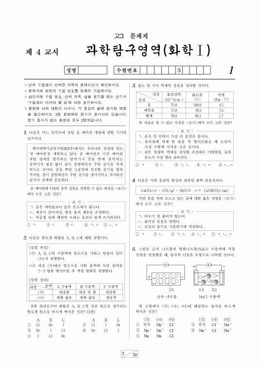 [과외](고3) 01 모의고사 과탐 화학1