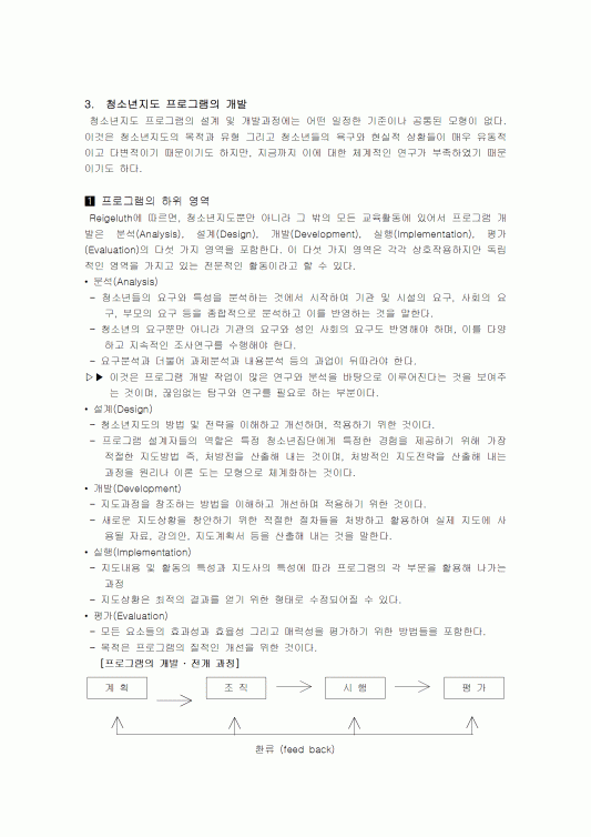 청소년 지도 프로그램