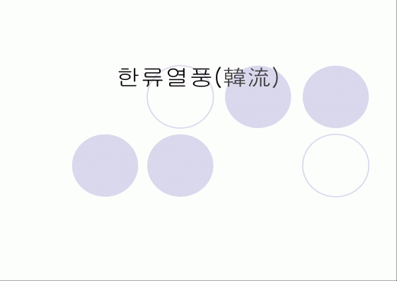 한류열풍과 레포트 자료