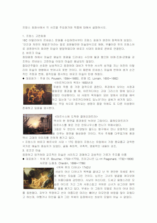 프랑스 회화 레포트 자료