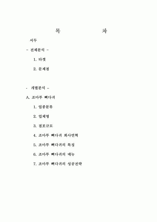 감자탕 체인점 완전 분석