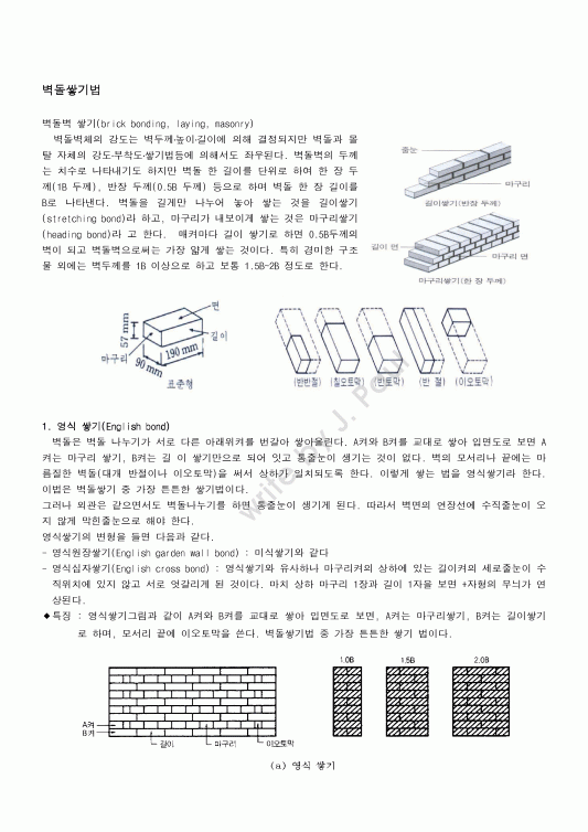 건축구조 벽돌 쌓기