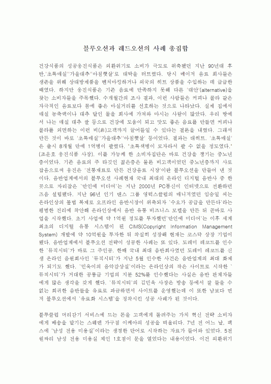 레드오션과 블루오션의 사례 총집합