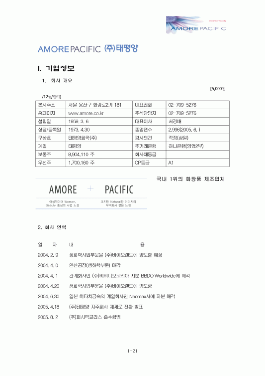 아모레 퍼시픽 주식회사 태평양의 기업분석