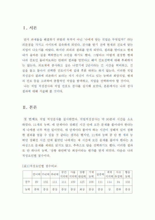 [교육학]직업적성 보고서