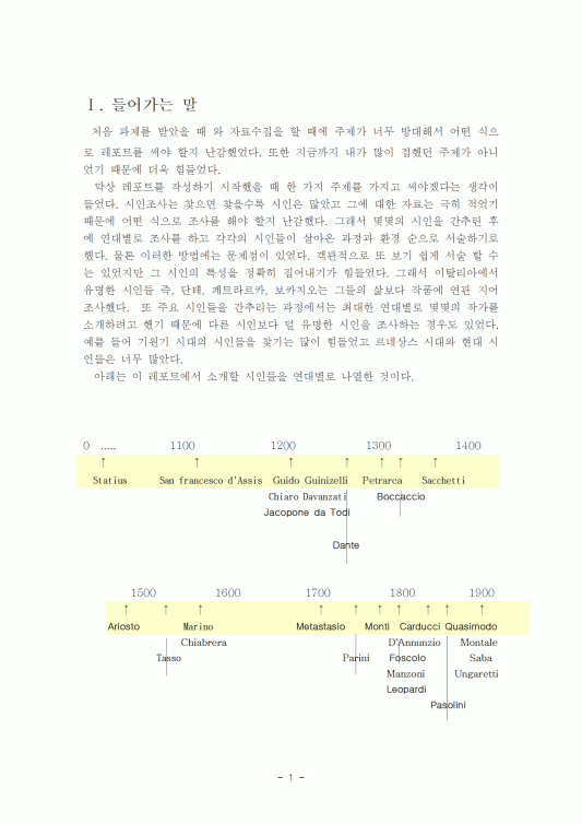 이탈리아 시인연구