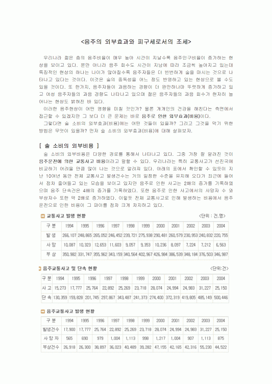 음주의 외부효과와 피구세로서의 조세
