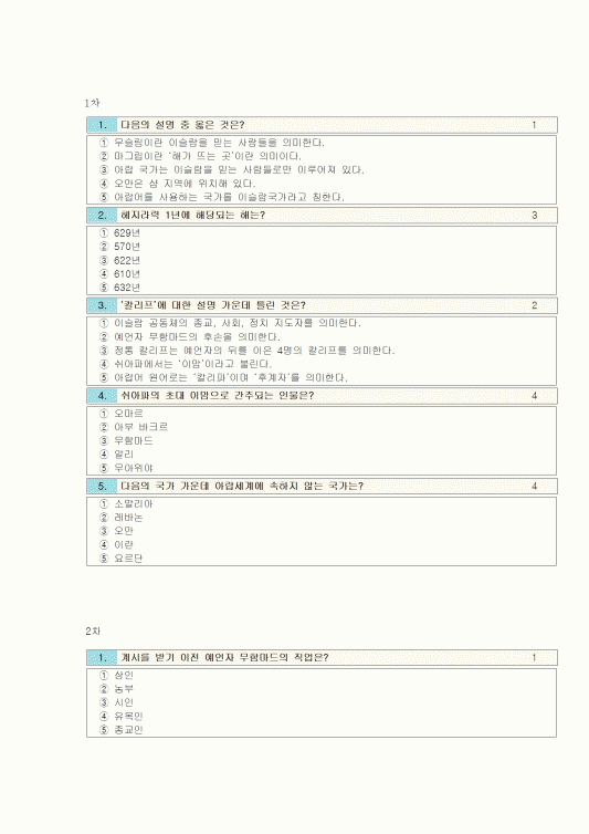 아랍문명 시험 문제