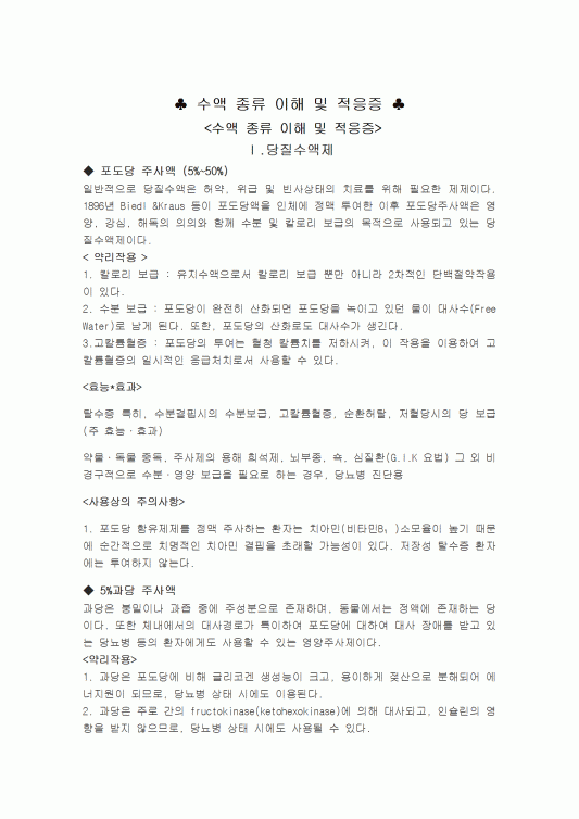 수액종류 이해및 적응증