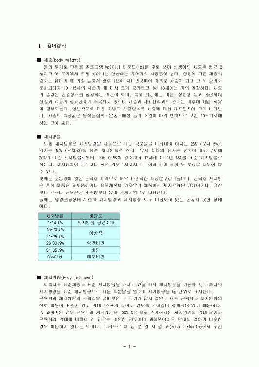 체성분 분석 레포트 자료