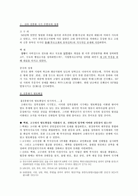 진흥왕의 업적