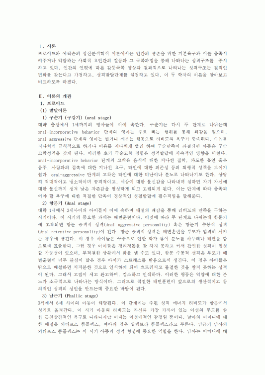 [심리학] 프로이드와 에릭슨의 이론 비교