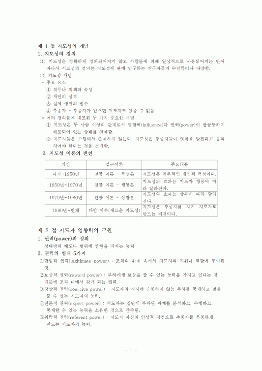 지도성이론 레포트 자료